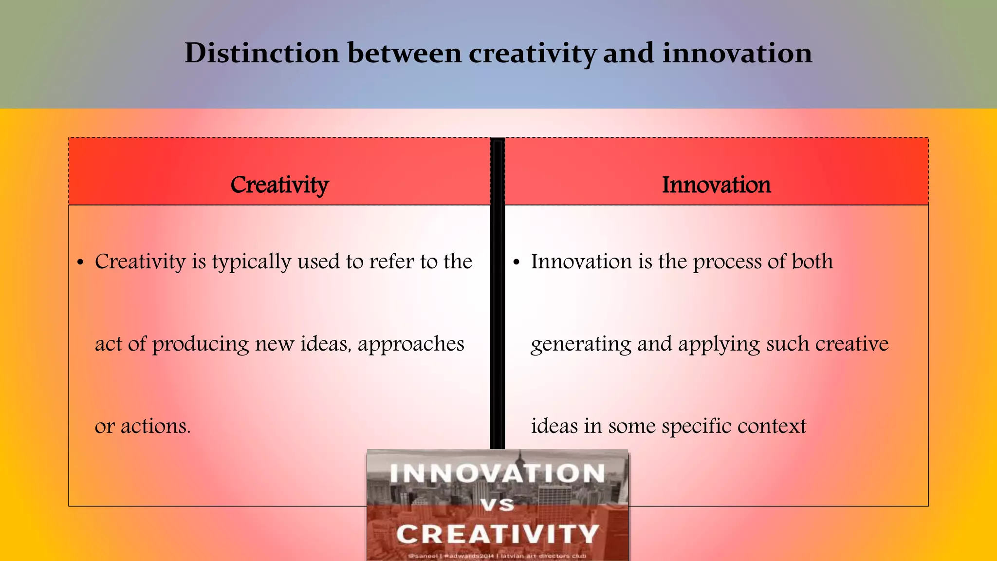 Creativity and innovation | PPTX