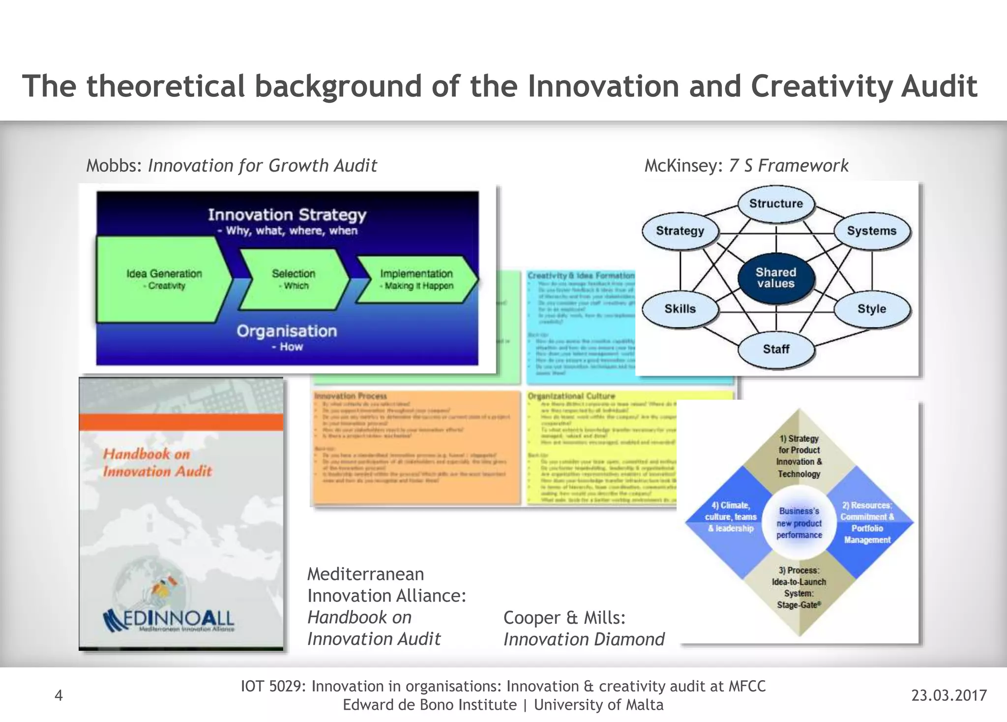 Innovation and Creativity Audit | PPTX