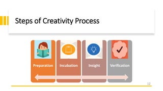 Creativity and innovations marketing .pptx