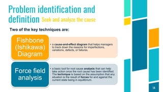 Creativity and Problem Solving.pptx