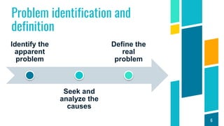 Creativity and Problem Solving.pptx