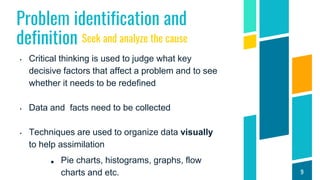 Creativity and Problem Solving.pptx