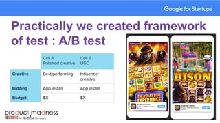 Creativity and science behind creative testing. creative testing ...