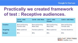 Creativity and science behind creative testing. creative testing ...