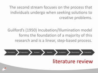 Creativity as Process | PPTX