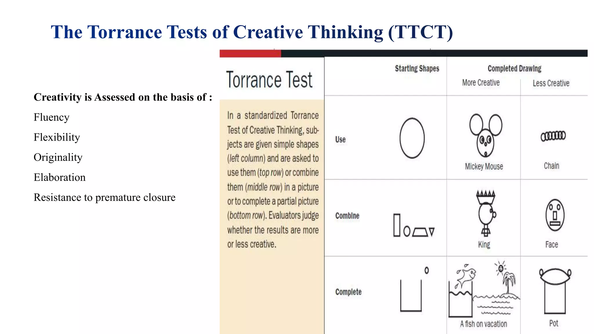 Creativity Assessment .pptx