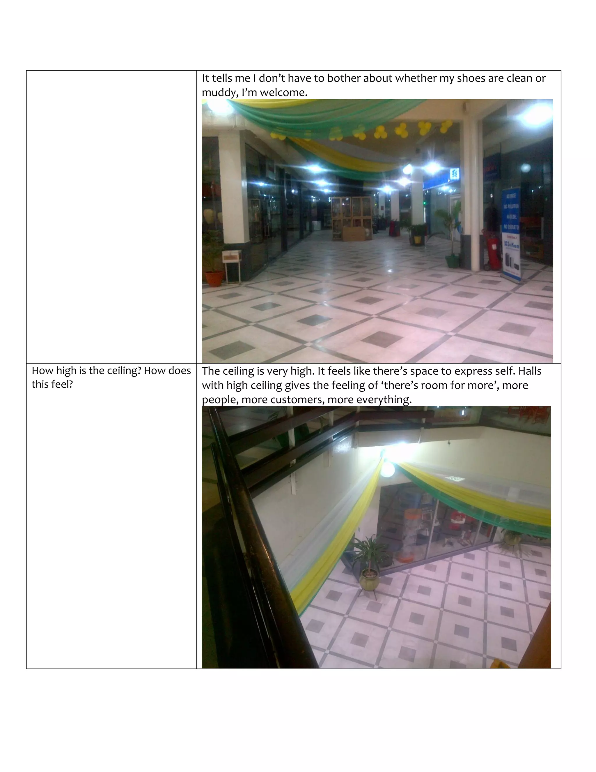 Creativity assignment 2 | PDF