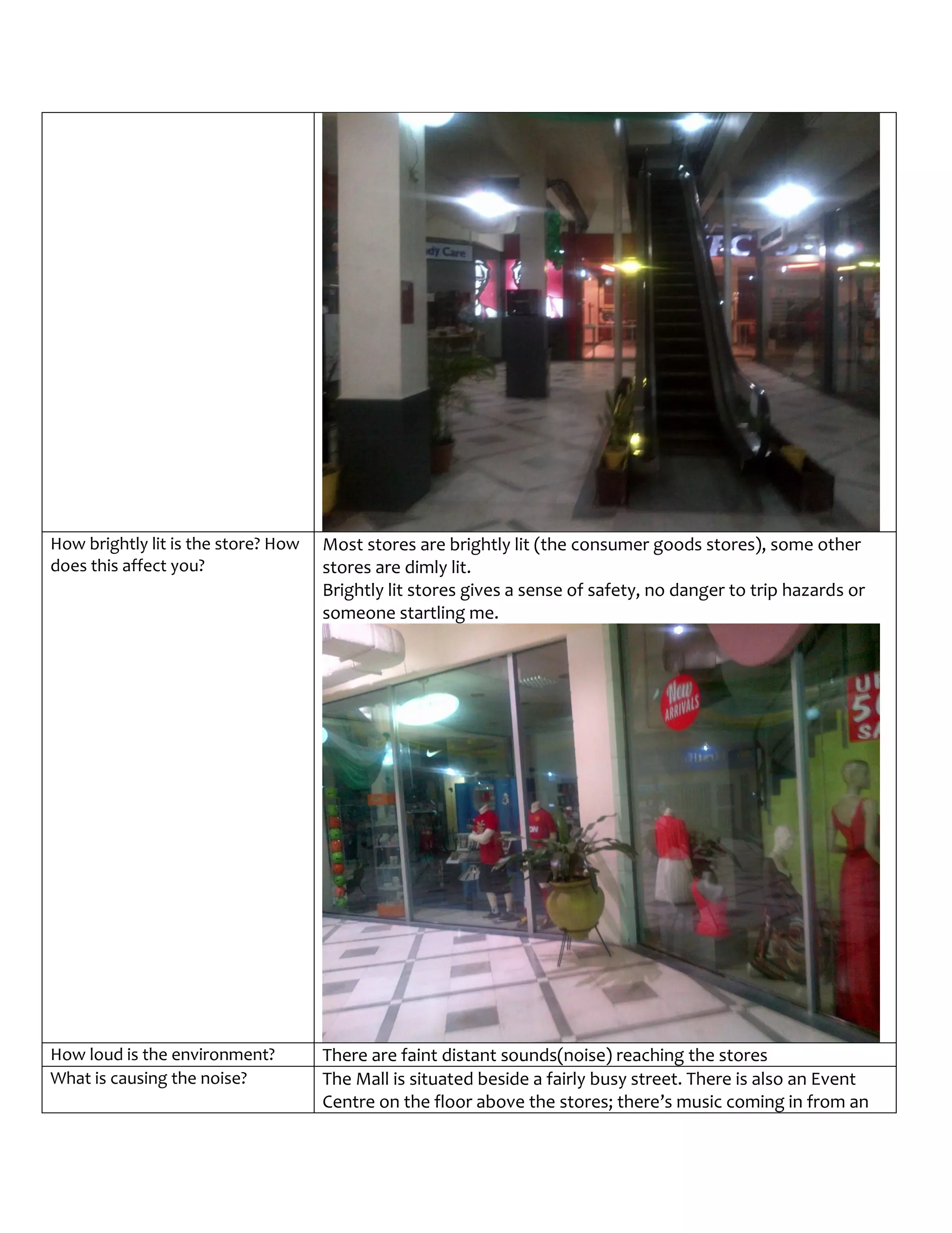 Creativity assignment 2 | PDF