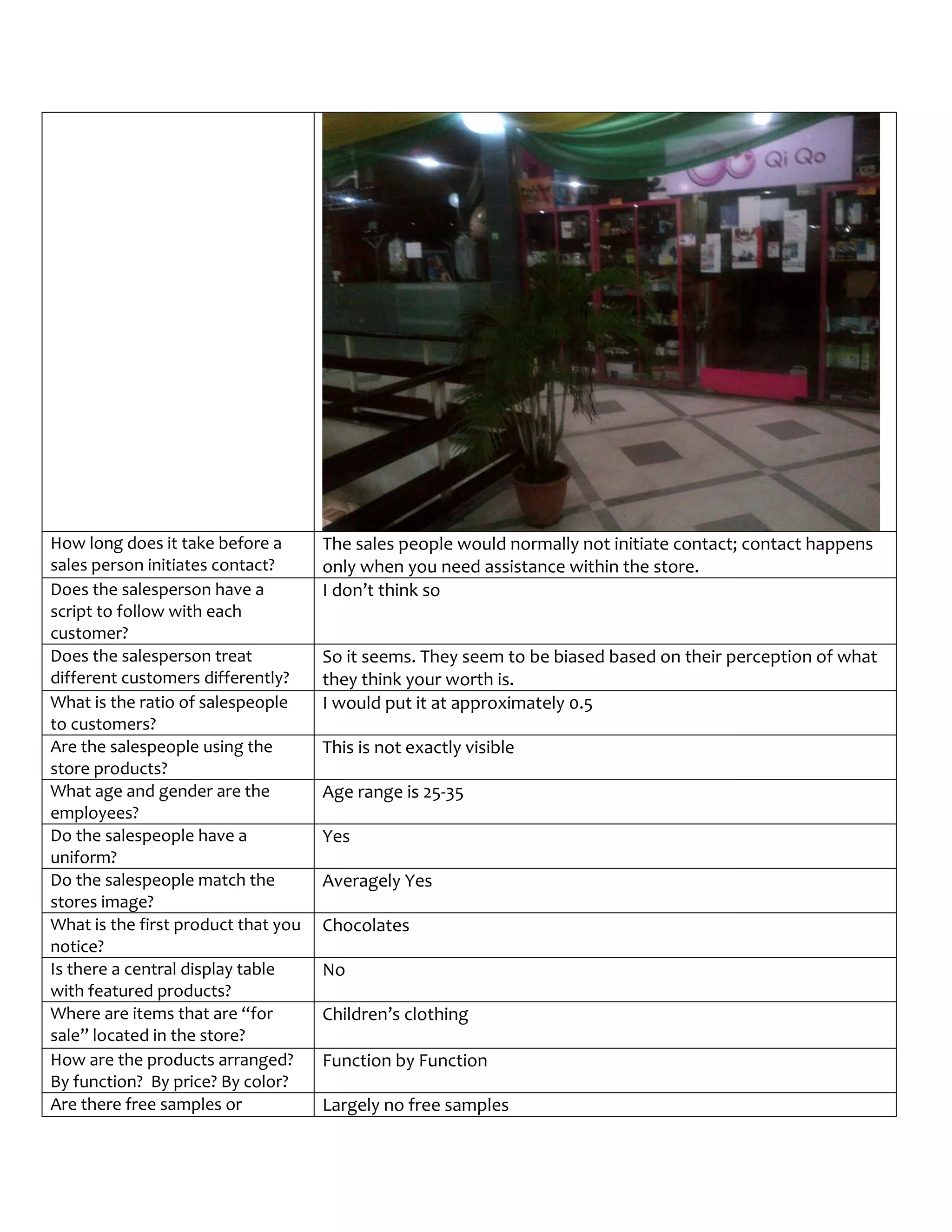 Creativity assignment 2 | PDF