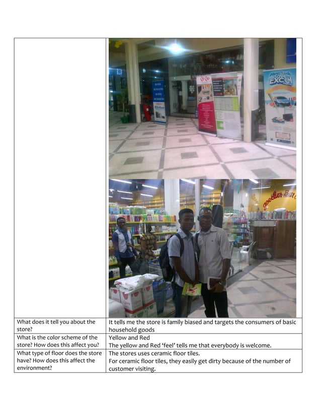 Creativity assignment 2 | PDF