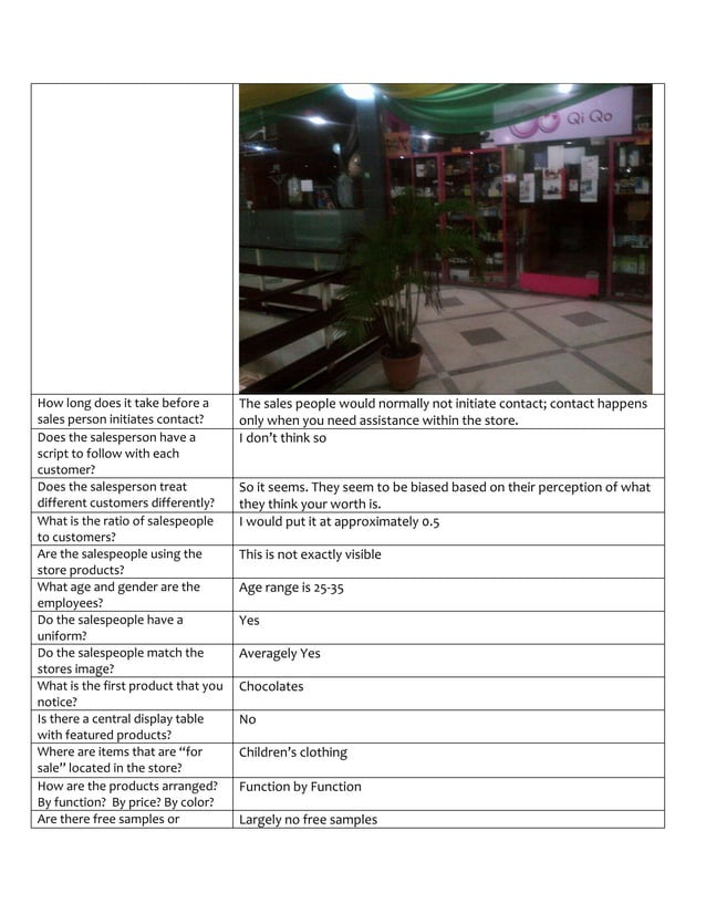 Creativity assignment 2 | PDF