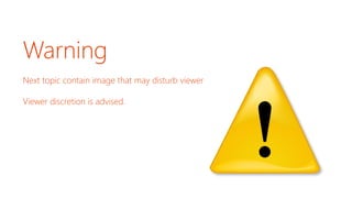 Creativity Assignment 3 Reframing Problem | PPT