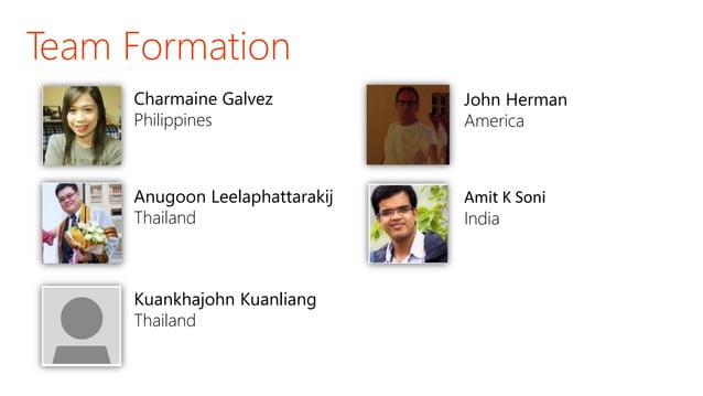 Creativity Assignment 3 Reframing Problem | PPT