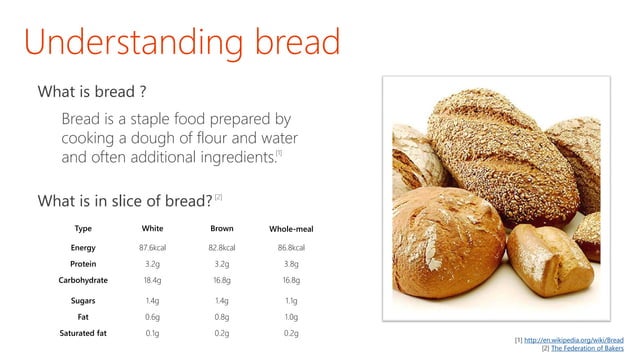 Creativity Assignment 3 Reframing Problem | PPT