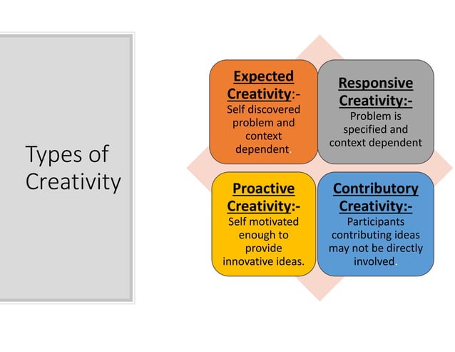 Creativity at workplace | PDF
