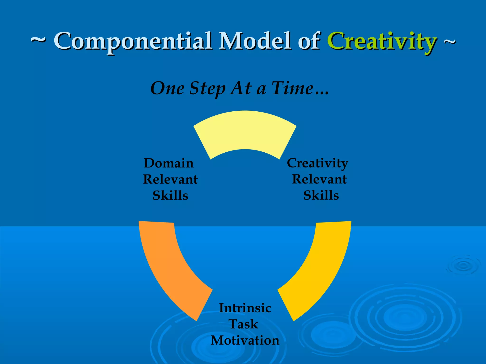 Creativity at work place | PPT