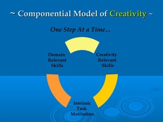 Creativity at work place | PPT