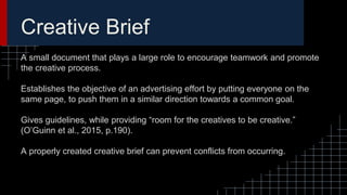 Creativity in IBP | PPT