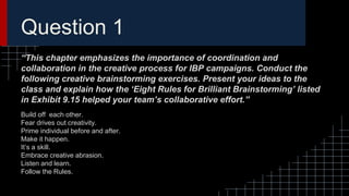 Creativity in IBP | PPT