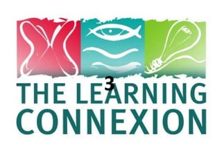Jonathon Milne and Alice Wilson Milne - The learning Connexion 4hr | PPT