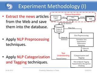 Creativity detection in texts | PPT