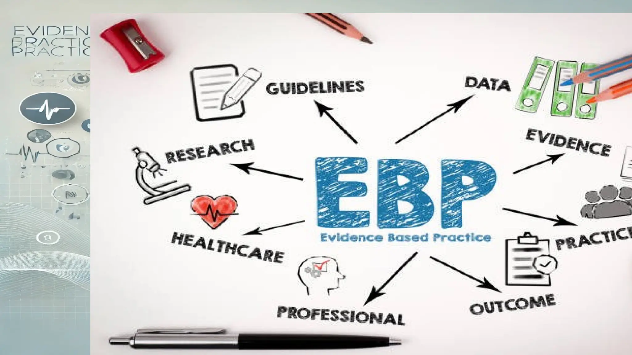 CREATIVITY EBP (Evidence Based Practice) | PPT