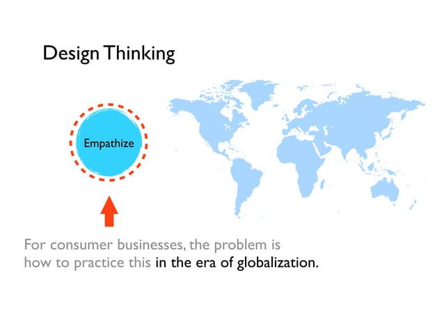 Empathy building platform | PPT