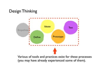"Empathy is at the heart of design", - - - how to get it? | PDF