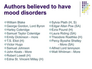 Creativity and Bipolar Disorder: A review of the Evidence | PPTX