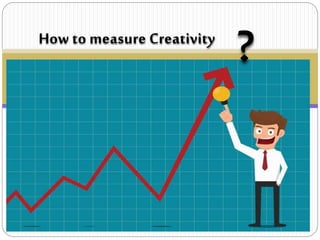 Creativity In Advertising | PPTX