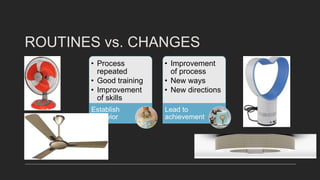 CREATIVITY IN DESIGN (1).pptx | Hobbies & Interests