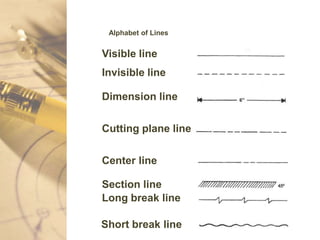 Creativity in drafting | PDF