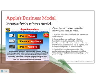 Presentasi "Kreativitas & Inovasi pada Apple Inc." | PDF