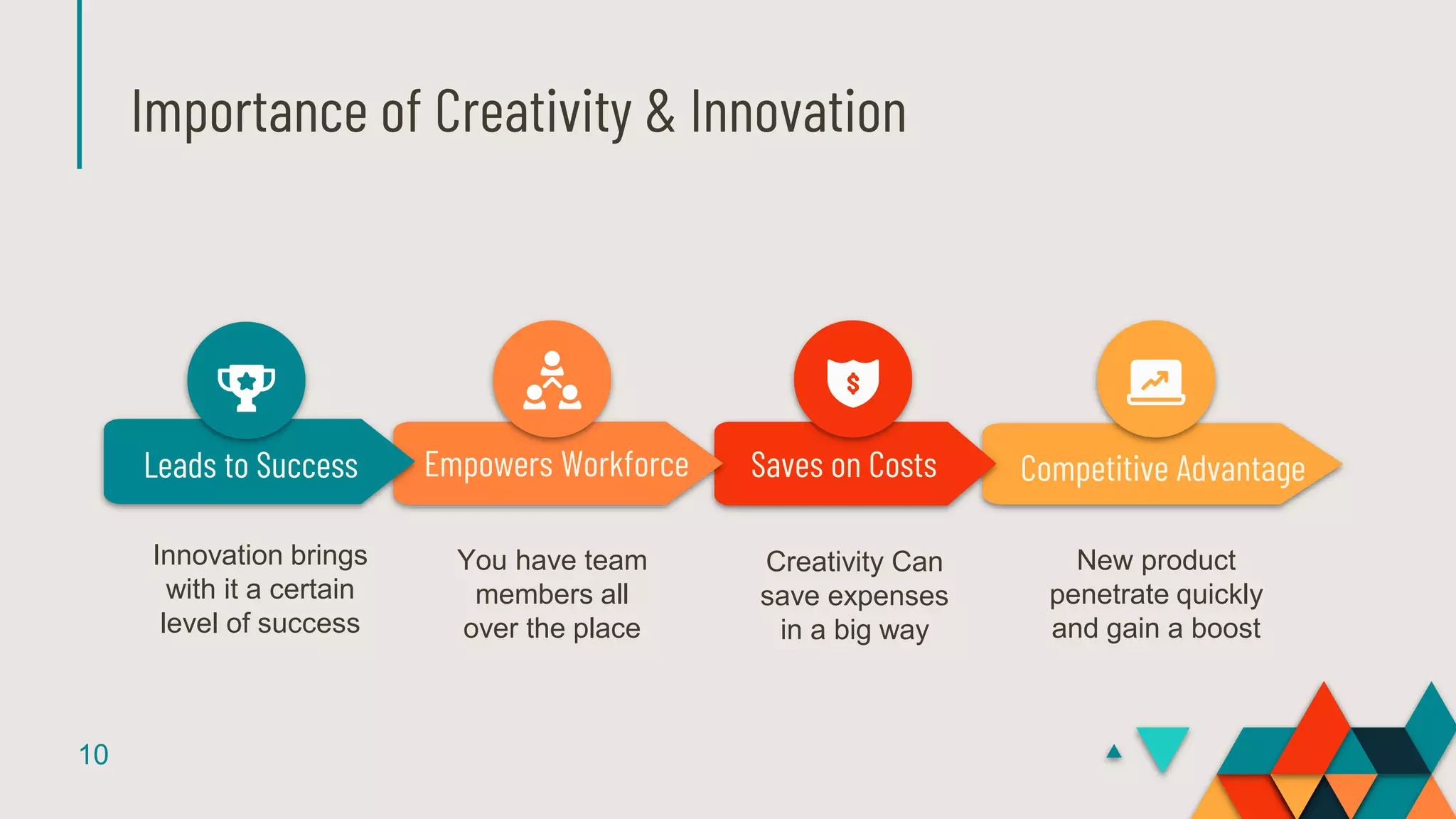 Creativity & Innovation at workplace Presentation.pdf