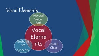 Creativity in oral communication by bhushank | PPTX