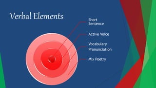 Creativity in oral communication by bhushank | PPTX