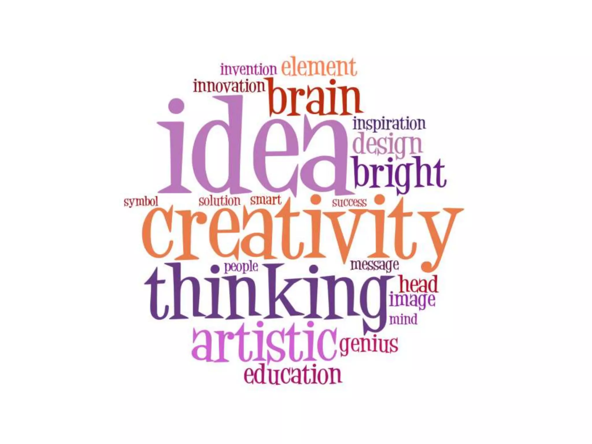 Creativity in organization | PPTX