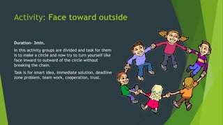 Creativity in social settings | PPT