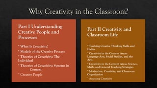 CREATIVITY IN THE CLASSROOM needed.pptx