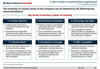 Creativity and Performance | PDF