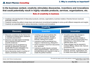 Creativity and Performance | PDF