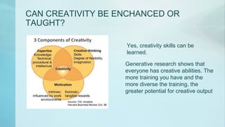 Creativity presentation | PPT