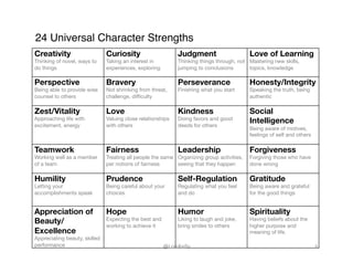 Creativity & Risk Taking: Use Your Strengths, Break the Silence | PPT