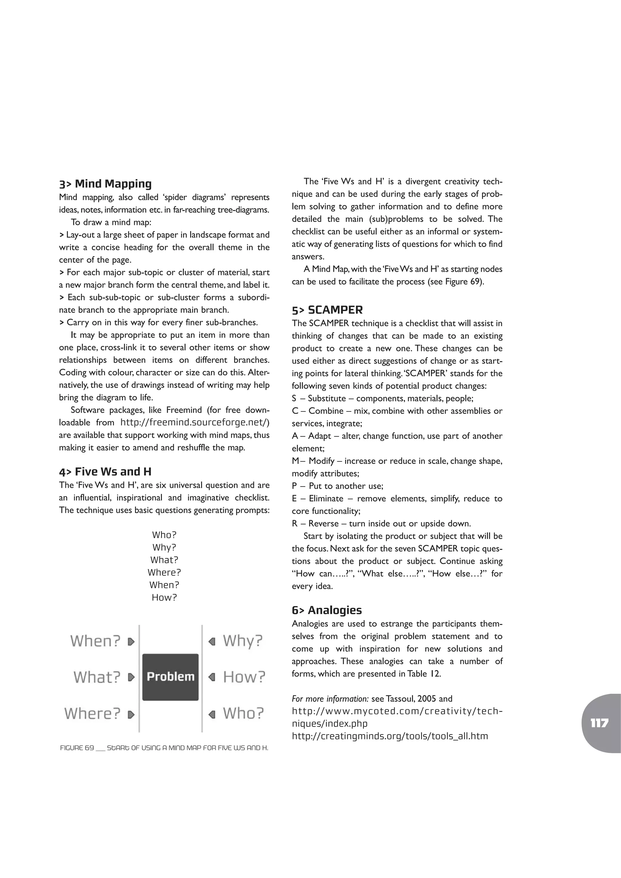 Creativity techniques | PDF