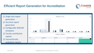 National Board of Accreditation for higher education in 2020 | PPT