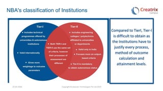 National Board of Accreditation for higher education in 2020 | PPT