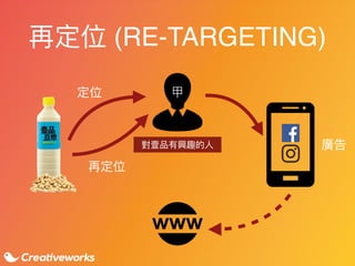 Creativeworks 介紹「Facebook 再定位推廣」 | PPT