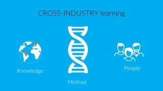 Cross-industry learning in the chemical sector. | PDF
