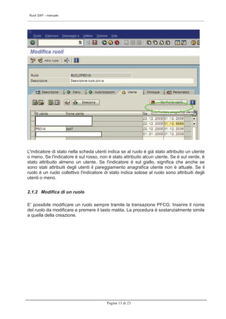 Creazione ruoli it | PDF