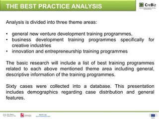 CreBiz - Review on Best Practices in New Venture Development | PPTX ...